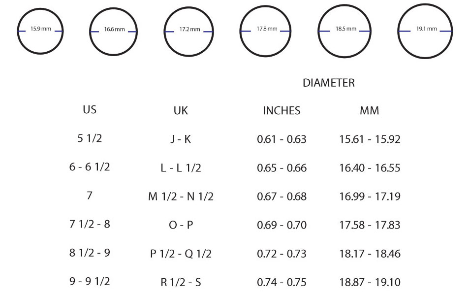 Ring Sizes Doukas Kosmimata Ring Sizes Doukas Kosmimata
